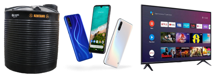 ITEM LOANS – Nairobi Consumers’ Sacco Society Limited